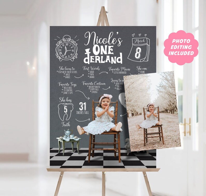Alice in Wonderland Milestone Board Digital Milestone Board - Etsy