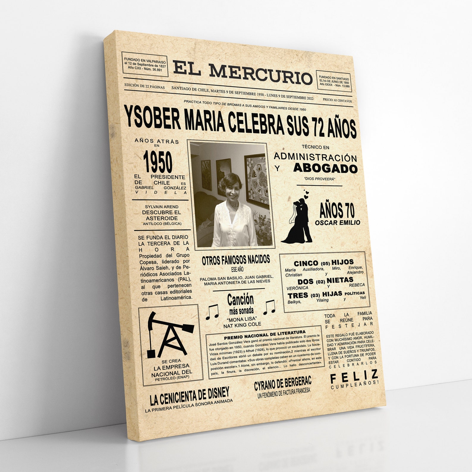 Regalos Para Mama Portada De Periódico Personalizado Para | Etsy