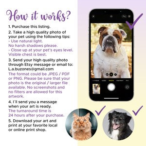 My Pet Reindeer, Pet Portrait From Photo, Digital Christmas Portrait ...