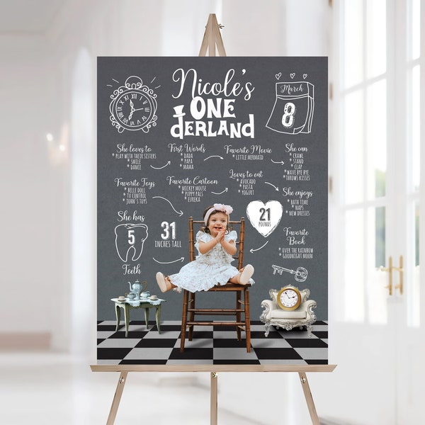 Alice in Onederland - Etsy