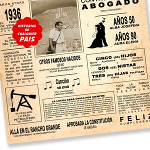 Regalos Para El Dia Del Padre, Póster Personalizado Para Cumpleaños ...