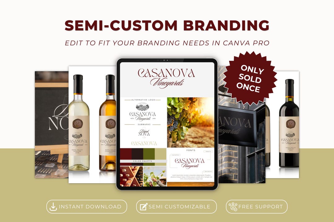 BRANDING Sold Once Branding Kit | Canva Branding Kit | Canva Editable ...