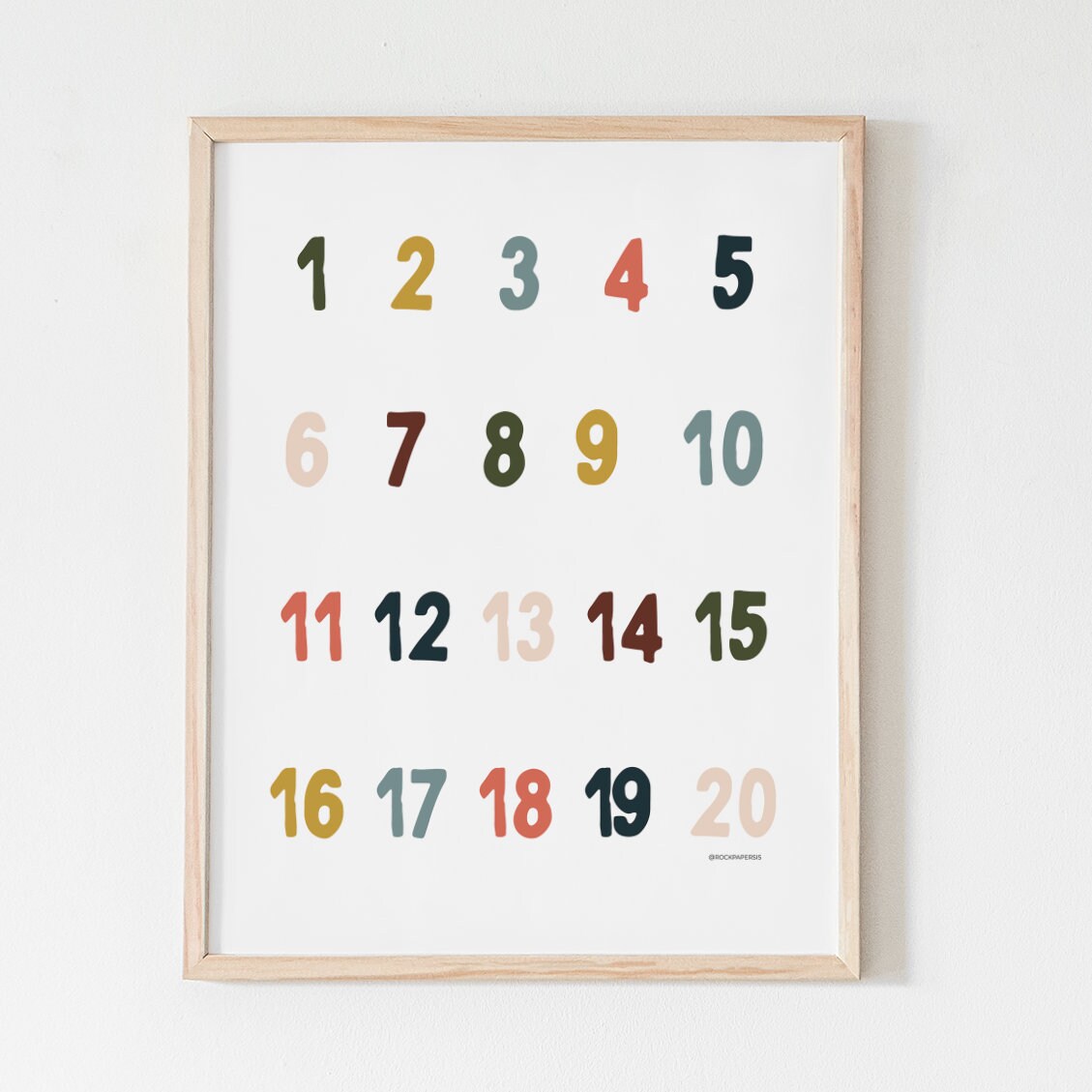 PRINTS Numbers | Neutral Numbers | Simple Numbers | Basic Numbers ...
