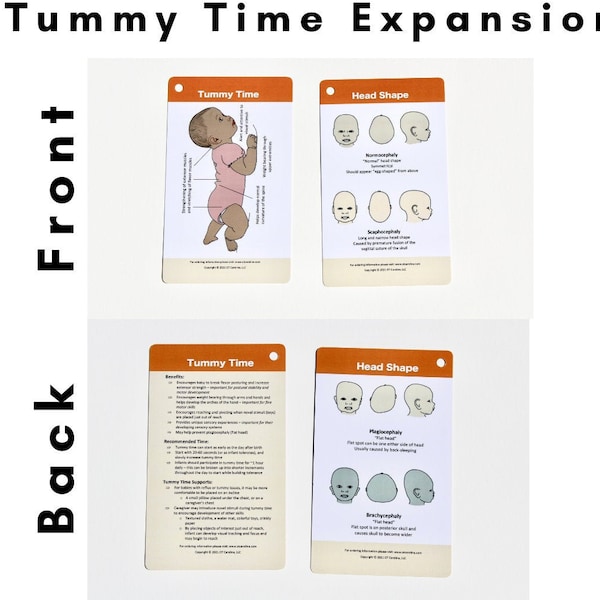 Range of Motion Chart for Rehabilitation Occupational Therapy and OT ...