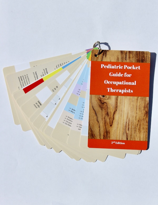 Range of Motion Chart for Rehabilitation Occupational Therapy and OT ...