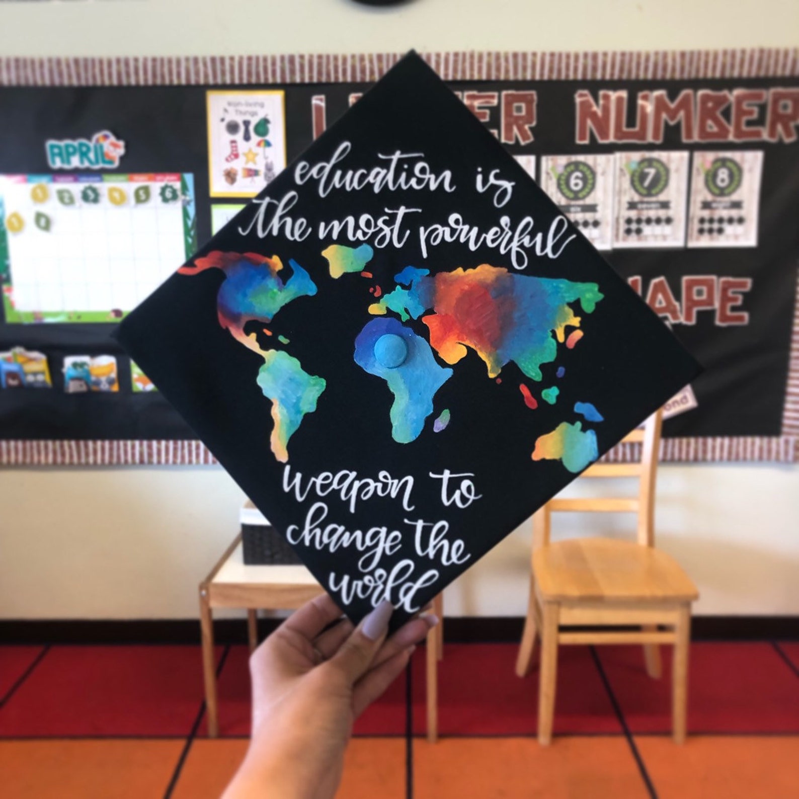 Custom Grad Caps - Etsy
