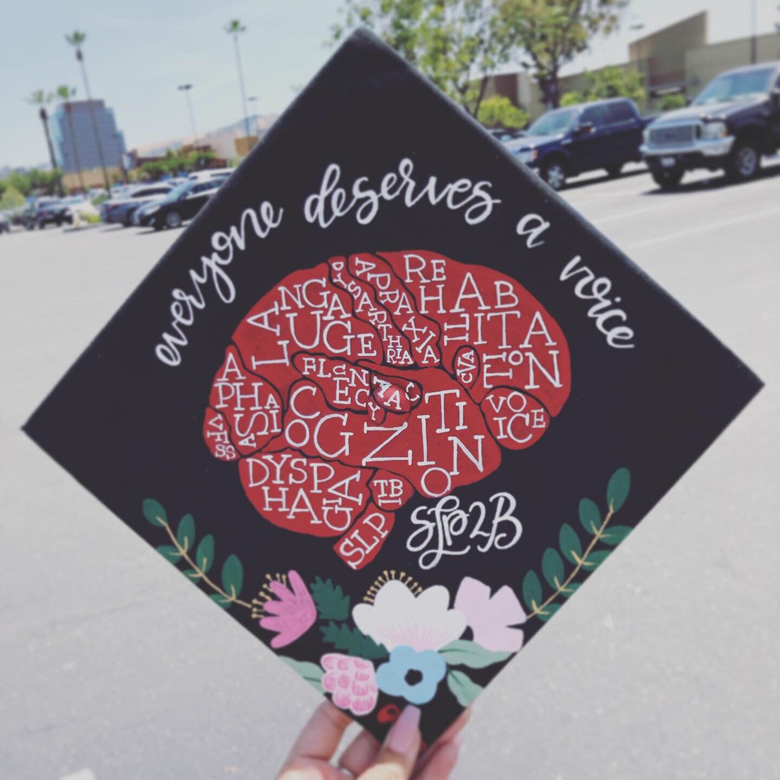 Custom Grad Caps - Etsy