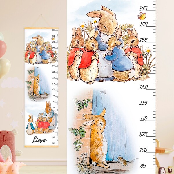 Peter Rabbit Nursery - Etsy