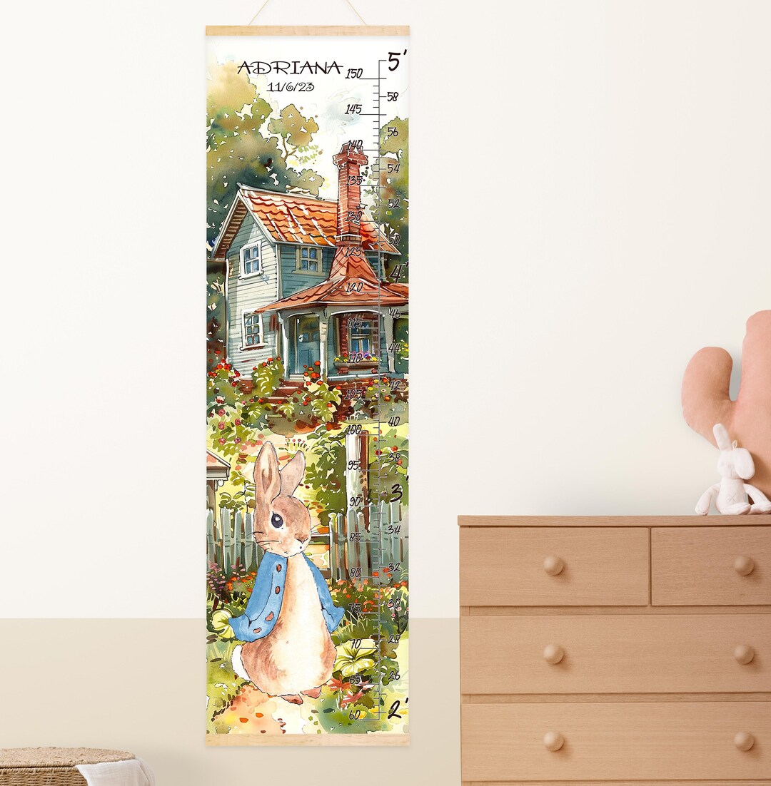 Personalized Peter Rabbit Growth Chart: Customizable Nursery Wall Decor ...