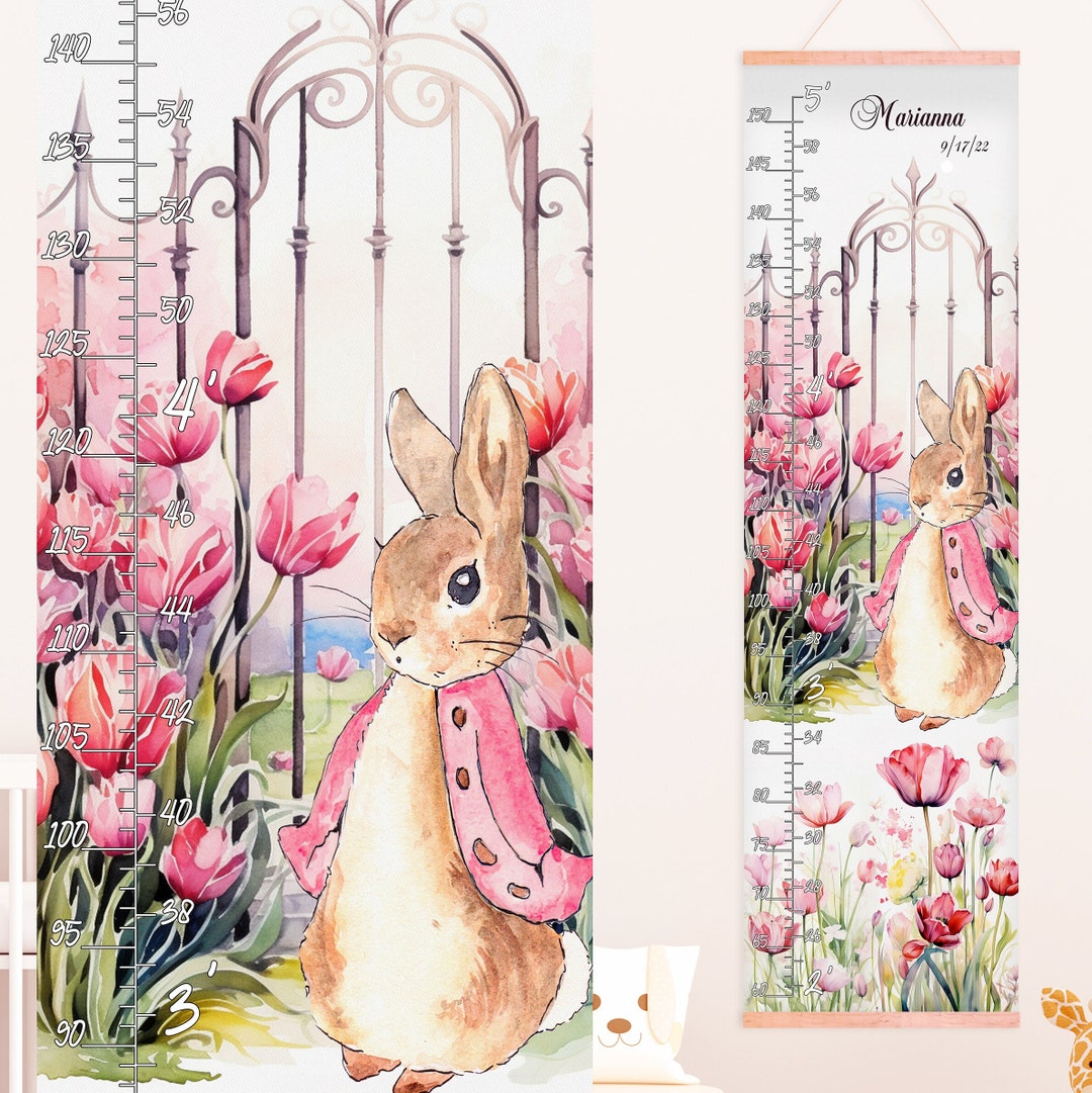 Customizable Peter Rabbit Growth Chart, Personalized Height Chart for ...