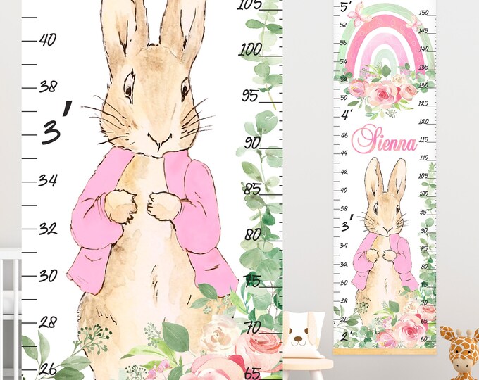 Vintage Sevi Beatrix Potter Wooden Growth Chart - Etsy