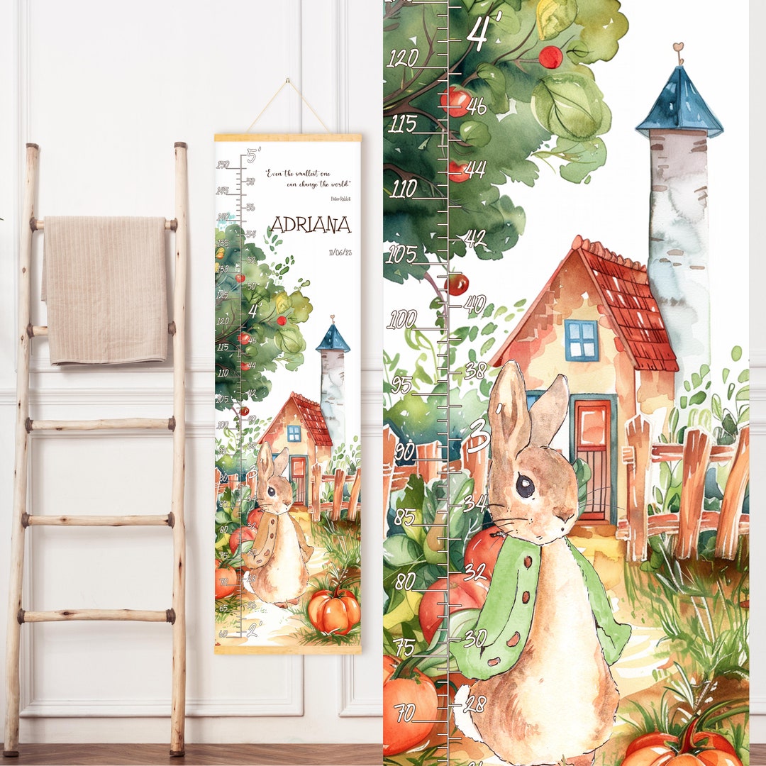 Personalized Peter Rabbit Growth Chart: Customizable Nursery Wall Decor ...