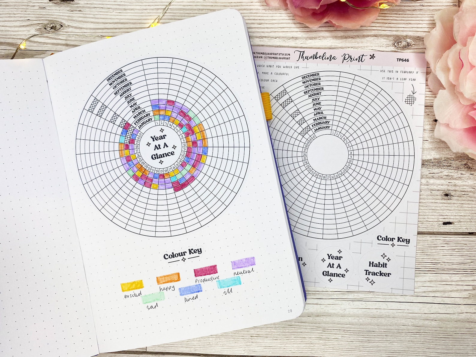 Circular Year in Pixels Planner Sticker | Journal | Notes Page ...