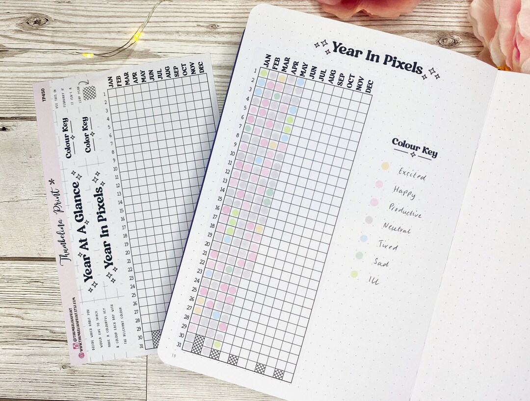 Year in Pixels Planner Stickers | Journal | Notes Pages | Decorative ...