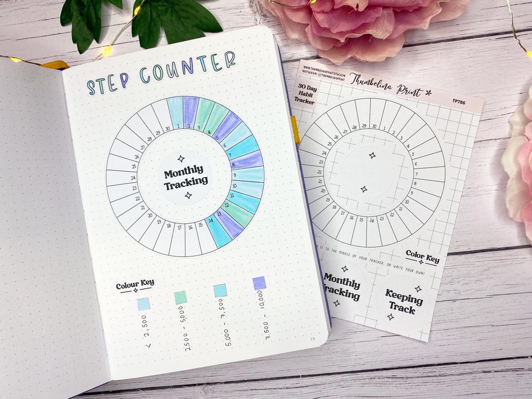 30 Day Circular Tracker Planner Sticker | Journal | Monthly Tracker ...