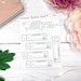 Top 5 Places I'd Like to Visit Journal Page Prompt Sticker Sheet ...