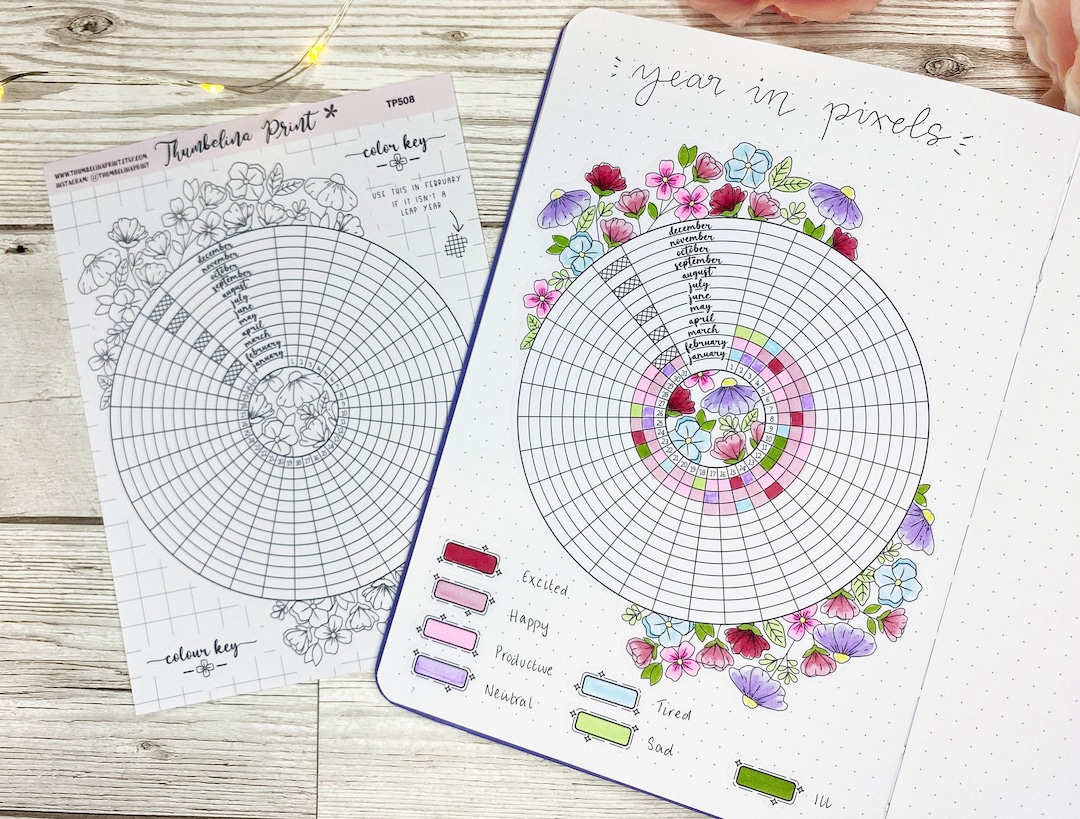 Floral Circular Year in Pixels Planner Sticker | Journal | Notes Page ...