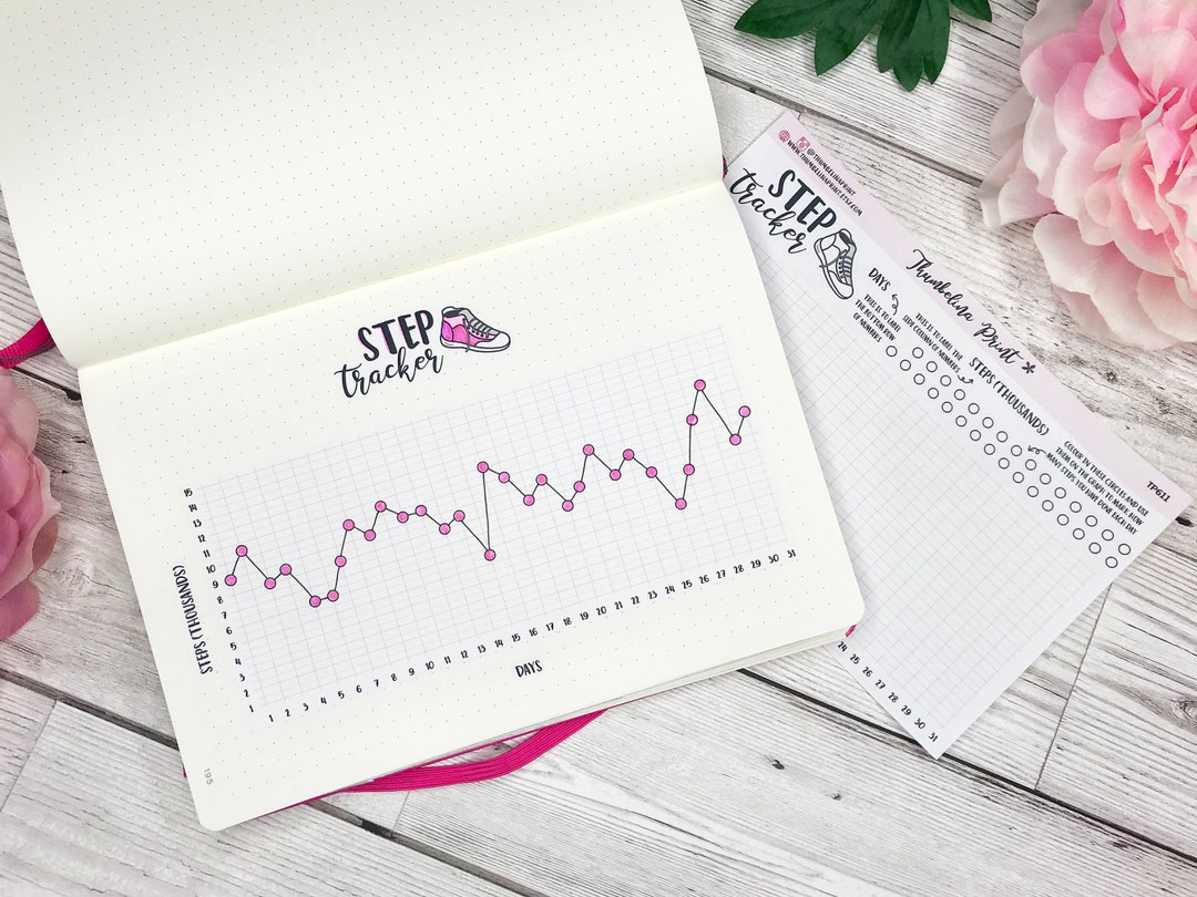 Step Tracker Planner Stickers | Decorative & Functional Planning ...