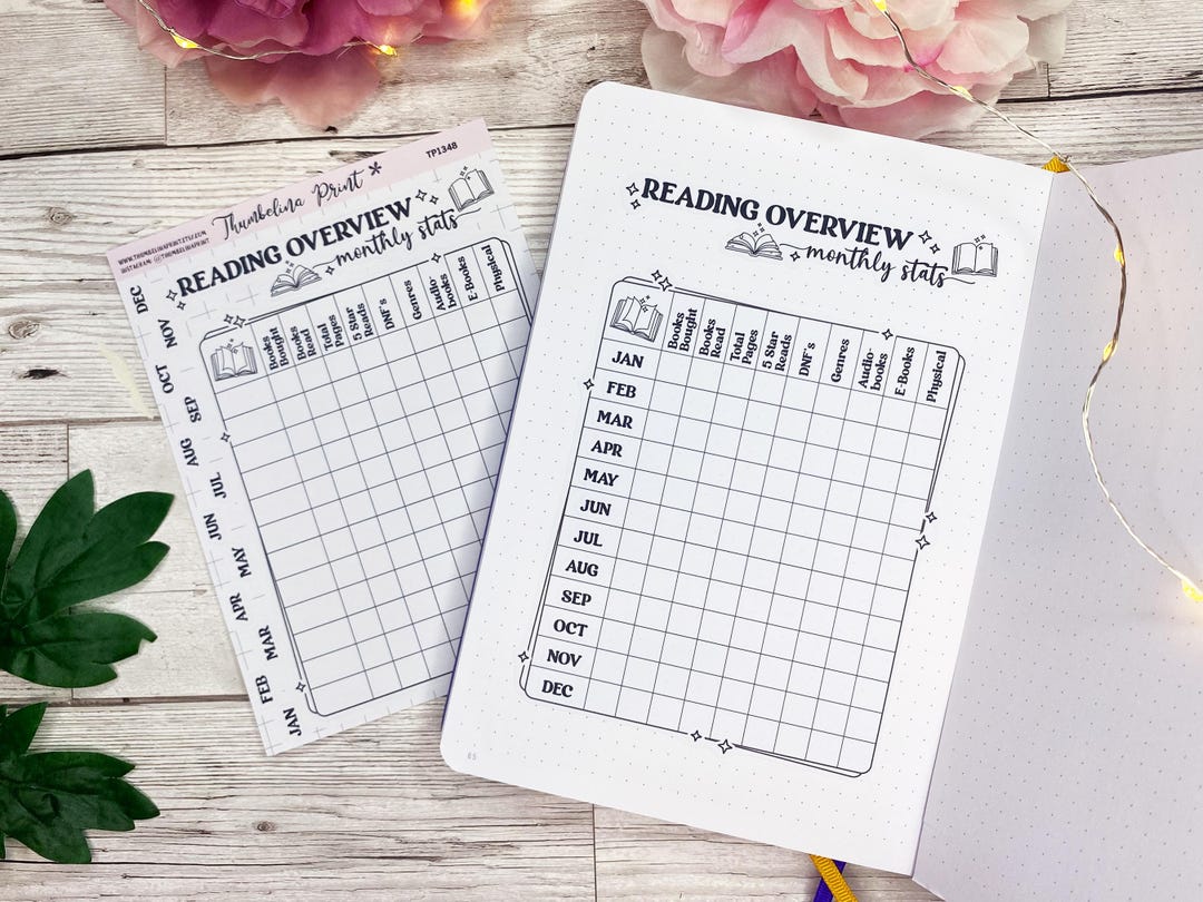 Reading Overview Monthly Stats Journal Sticker | Decorative ...