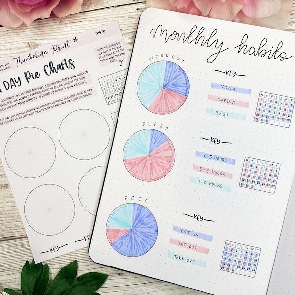 Pie Chart - Etsy