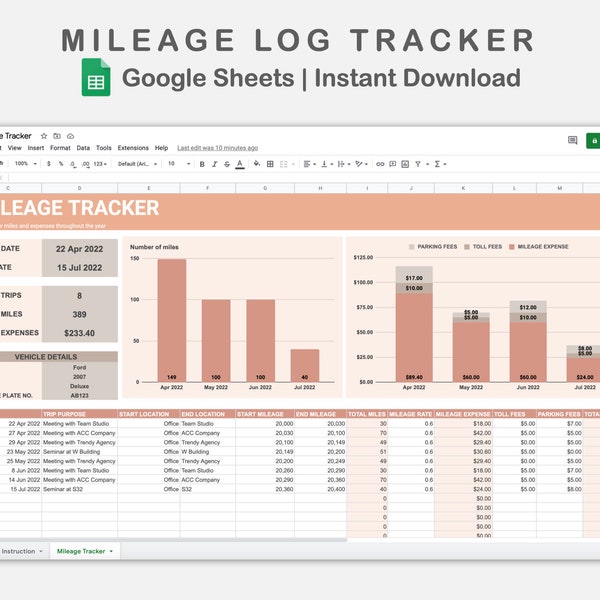 Mileage Tracker and Expense Google Spreadsheet Template - Etsy