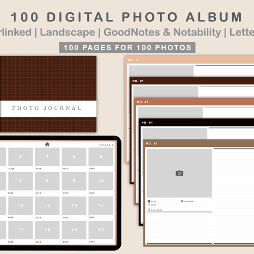 Digital Scrapbook Memory Book Photo Album Memory Keeper - Etsy