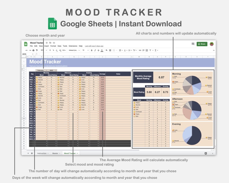 Google Sheets Mood Tracker Mood Tracker Spreadsheet Mood - Etsy Ireland
