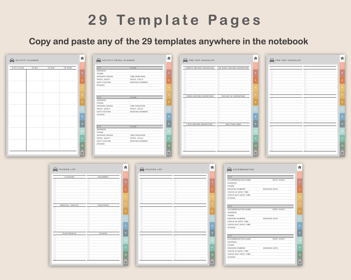 Digital Road Trip Planner Digital Road Trip Journal Travel - Etsy