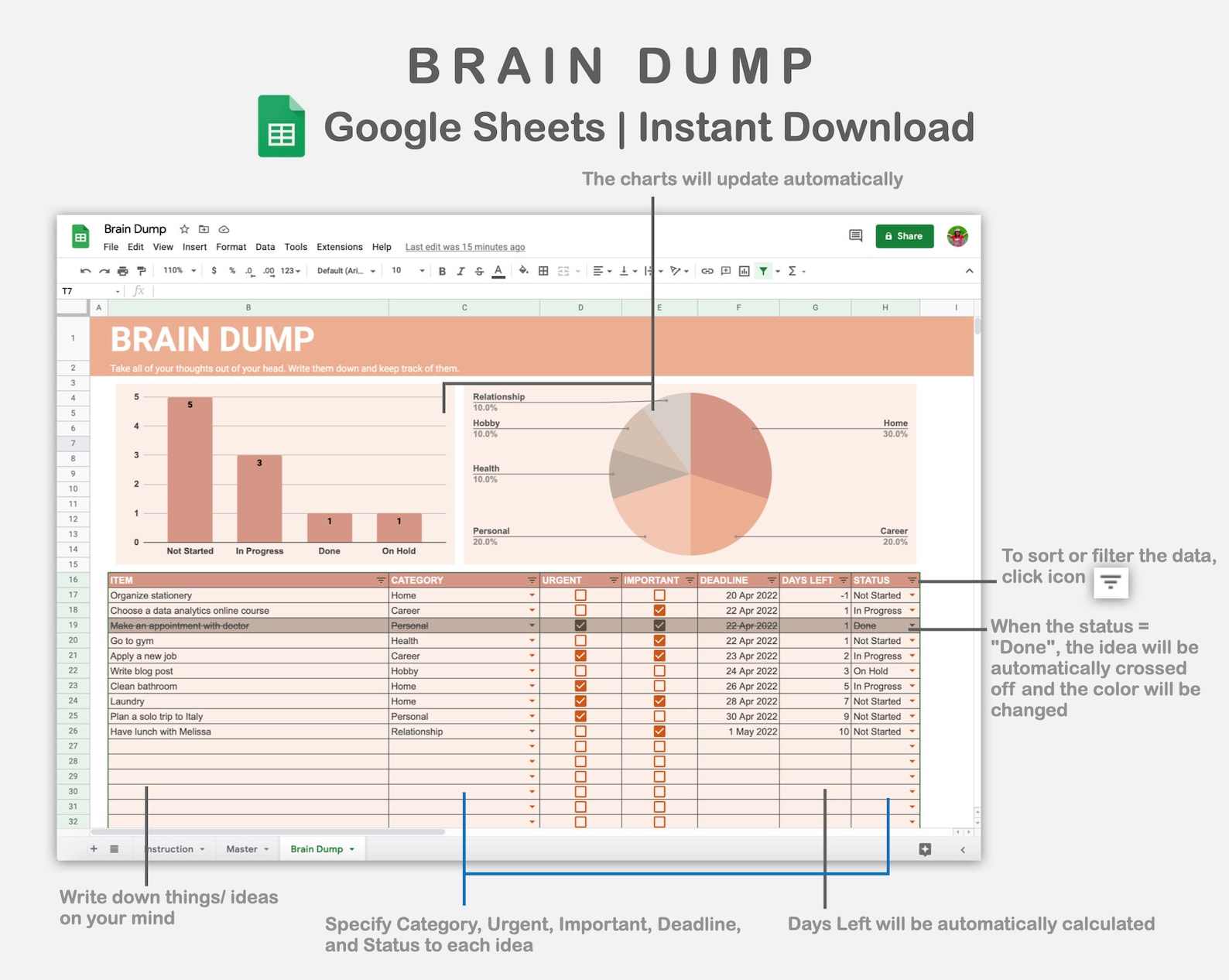 Brain Dump Template Brain Dump Planner Google Sheets Brain | Etsy