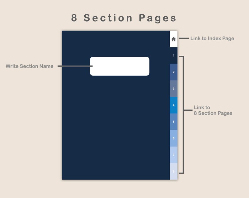 Digital Language Learning Goodnotes Language Planner Etsy Hong Kong