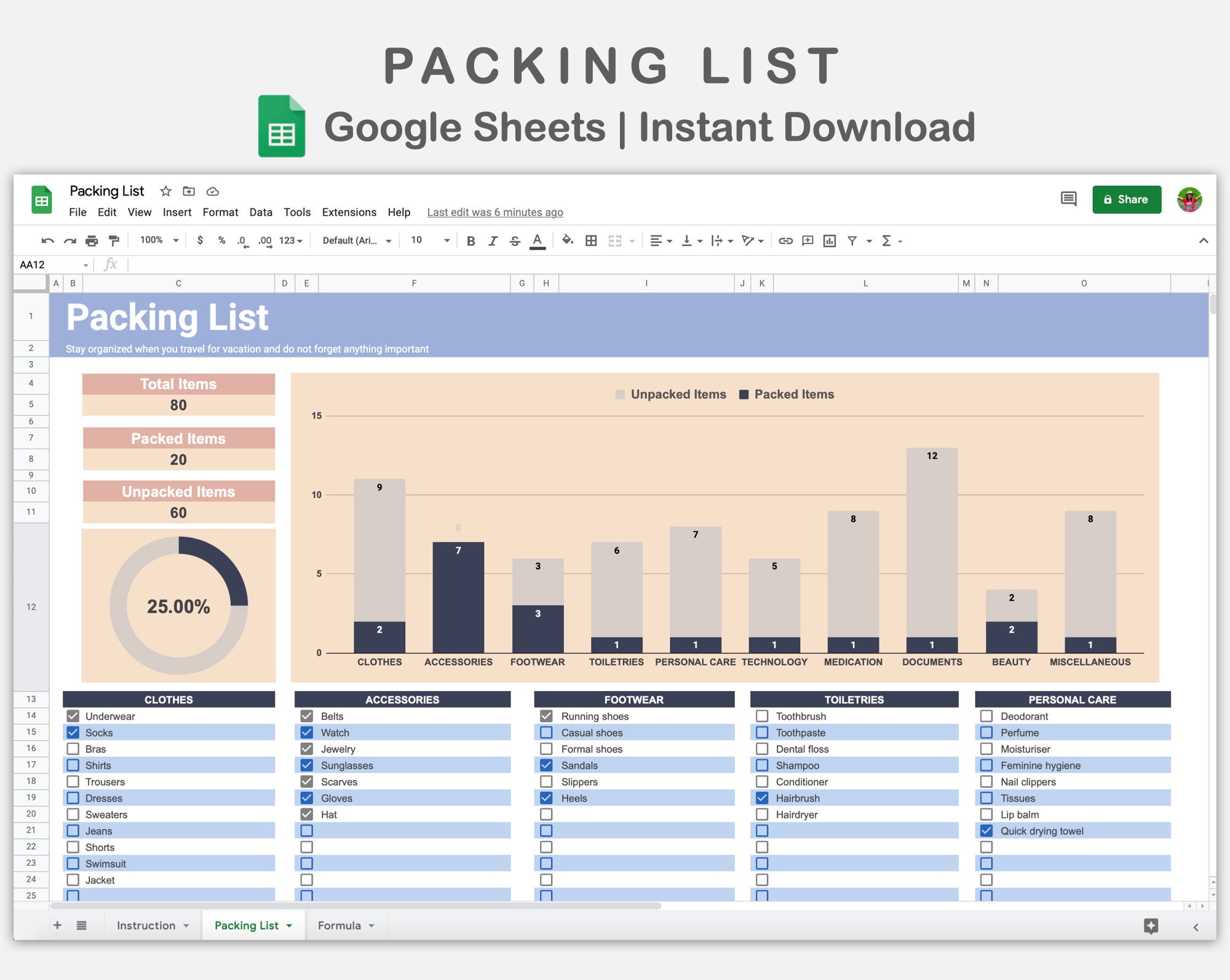 Buy Packing List Google Sheets Packing List Template Spreadsheet Online 