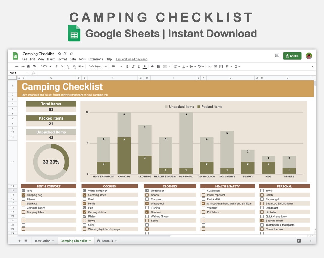 Google Sheets Camping Checklist, Camping List Template, Spreadsheet ...