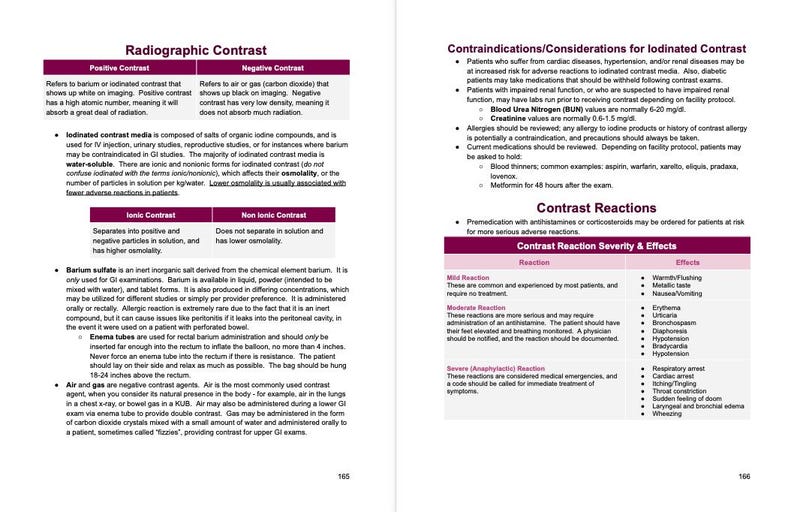 Straight A Xray ARRT Prep Procedures/patient Care + Image Production ...