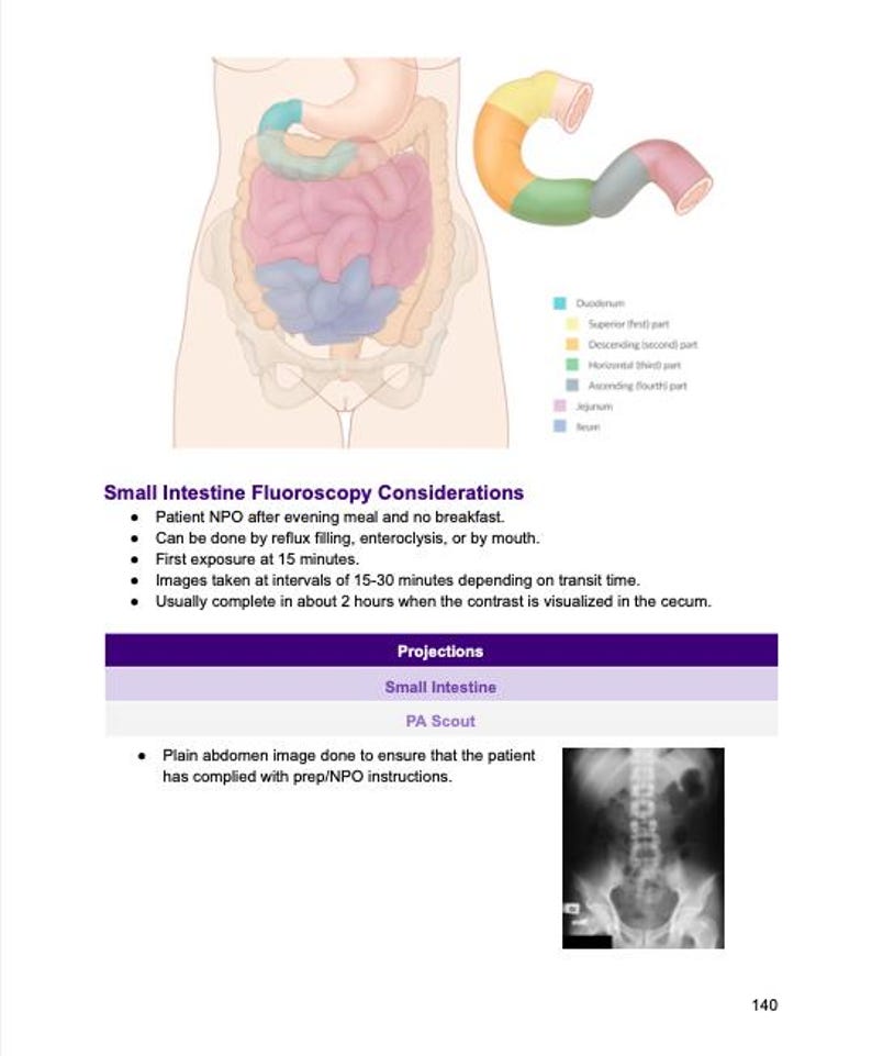 Rad Notes - Procedures & Anatomy (SECOND EDITION) - Radiography and ...