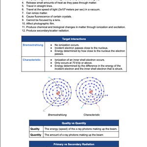 Rad Notes Procedures & Anatomy Radiography and ARRT Registry Guide ...