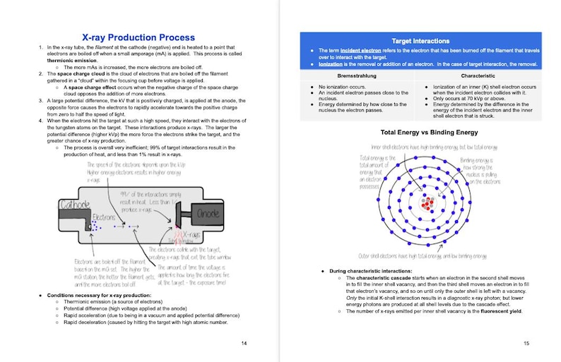 Straight A Xray ARRT Prep Procedures/patient Care + Image Production ...