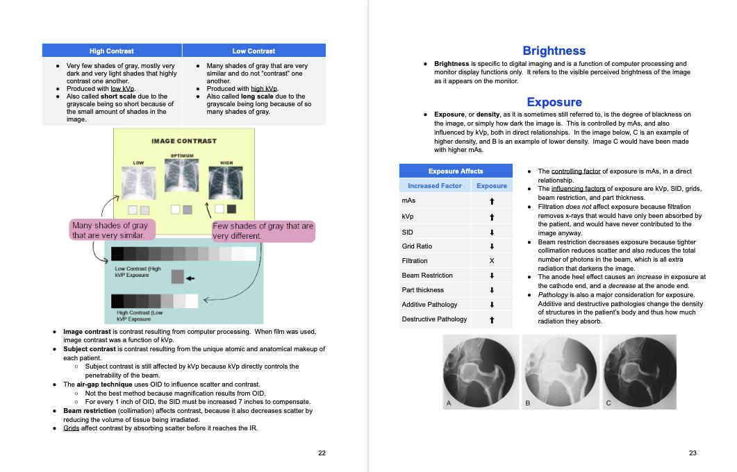 Straight A Xray ARRT Prep Procedures/patient Care + Image Production ...