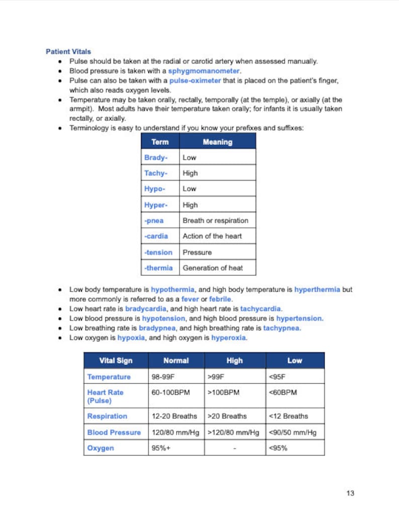 Rad Notes Patient Care Radiography and ARRT Registry Guide digital Copy ...