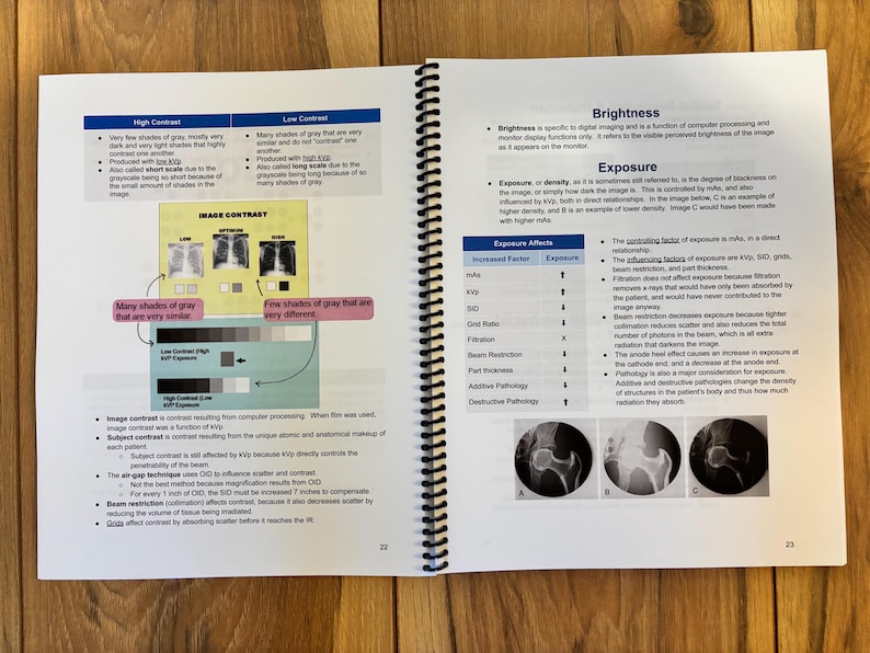 Straight A Xray - Image Production & Radiation Safety (hard Copy ...
