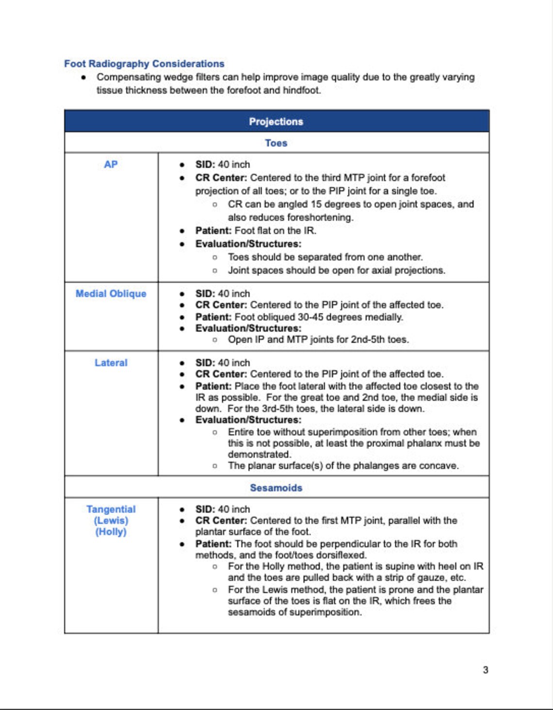 Rad Notes Lower Extremity Radiography Study Guide digital Copy - Etsy