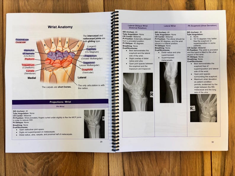 Straight A Xray - Procedures and Patient Care (hard Copy) - Arrt ...