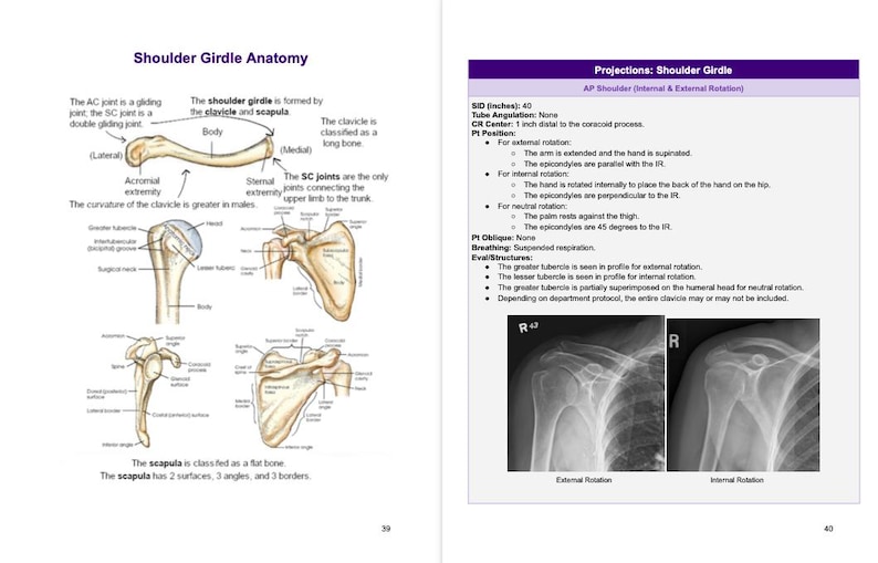 Straight A Xray ARRT Prep Procedures/patient Care + Image Production ...