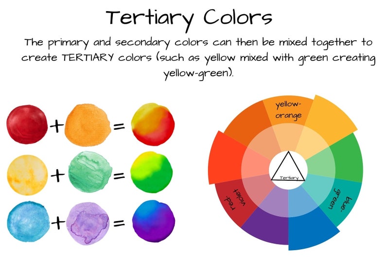 Color Wheel Color Theory Colors Montessori Waldorf Art - Etsy