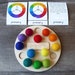 Color Wheel, Color Theory, Colors, Montessori, Waldorf, Art Education ...