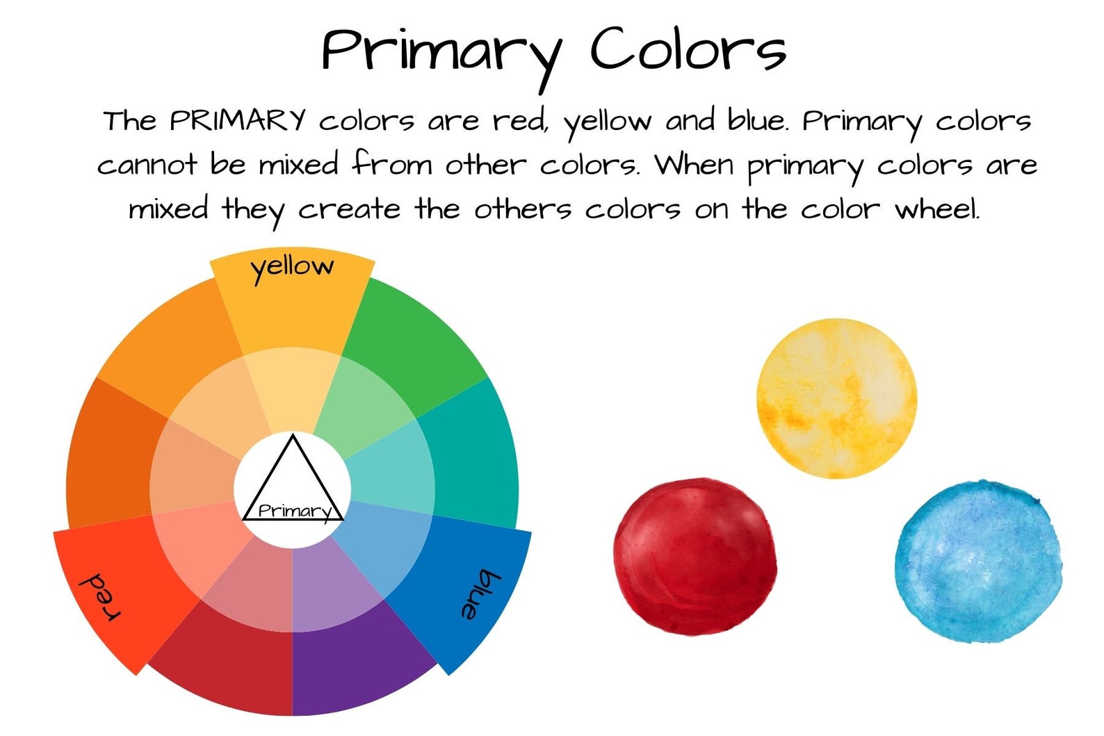 Color Wheel Color Theory Colors Montessori Waldorf Art - Etsy