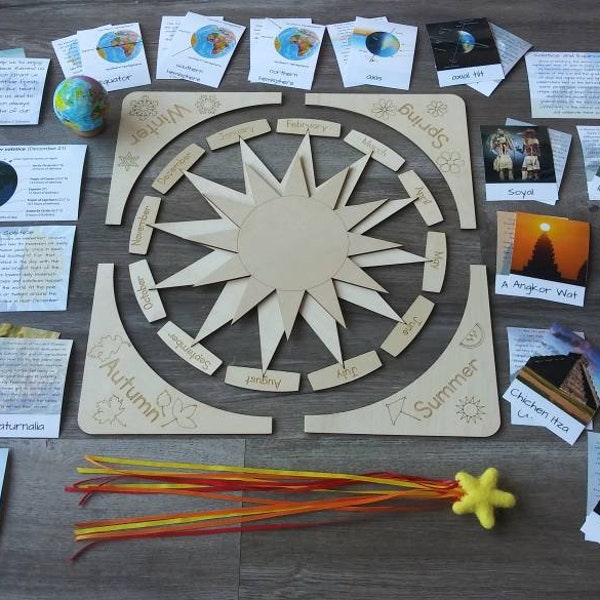 Winter Solstice Decorations - Etsy