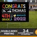 4th Grade Graduation Yard Sign Class of 2022 Yard Sign - Etsy