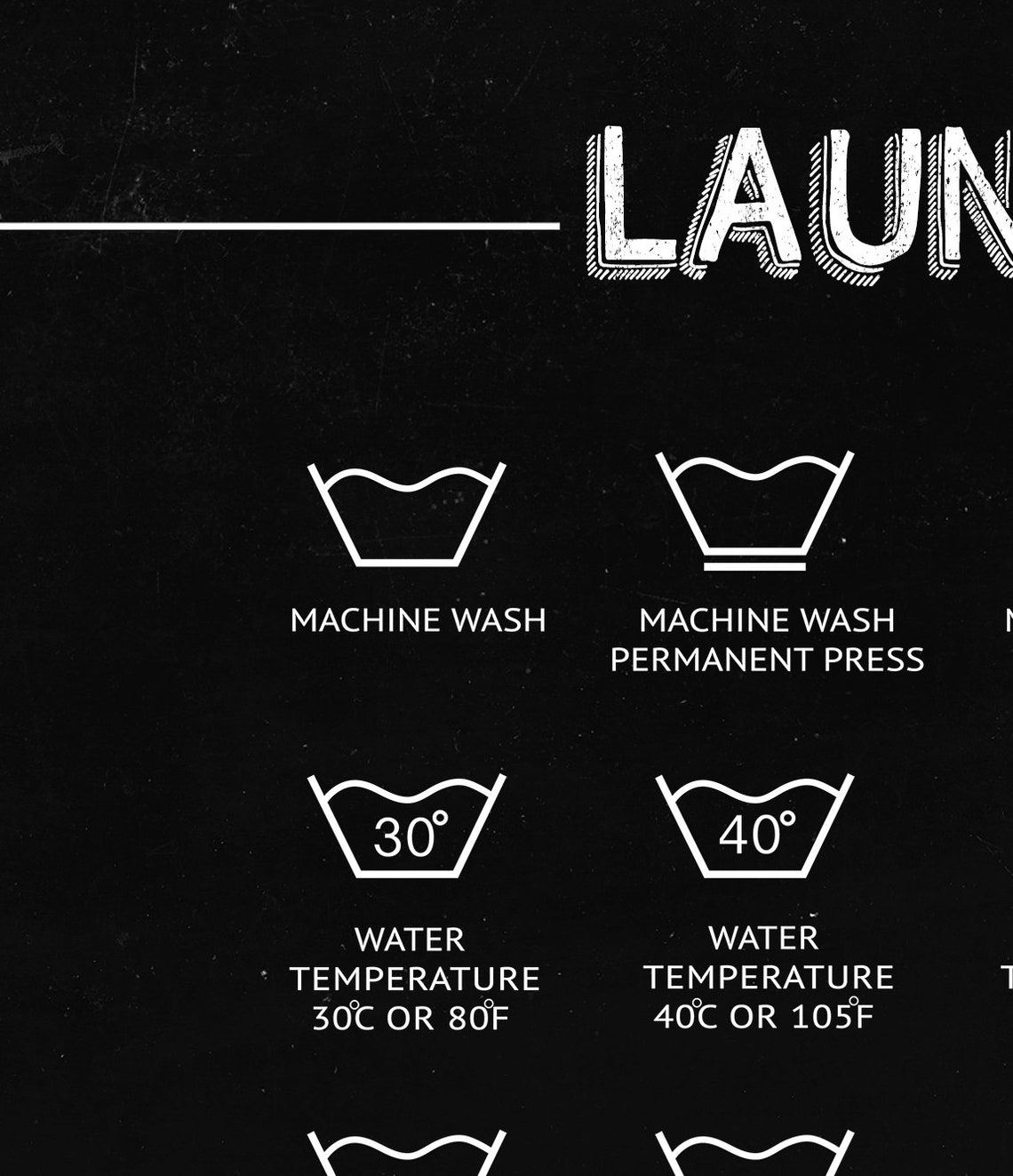 Laundry Guide Printable, Laundry Room Wall Print, Laundry Rules Poster ...