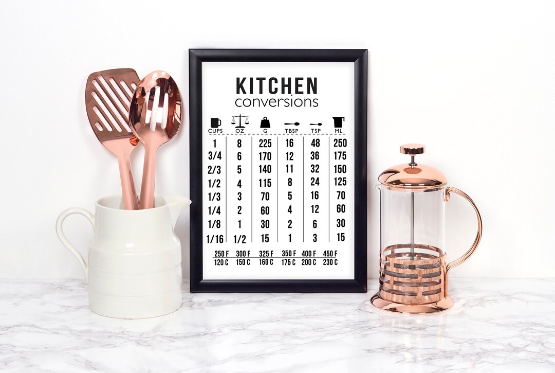 Kitchen Conversions Measurements Guide Printable Print Baking Guide ...