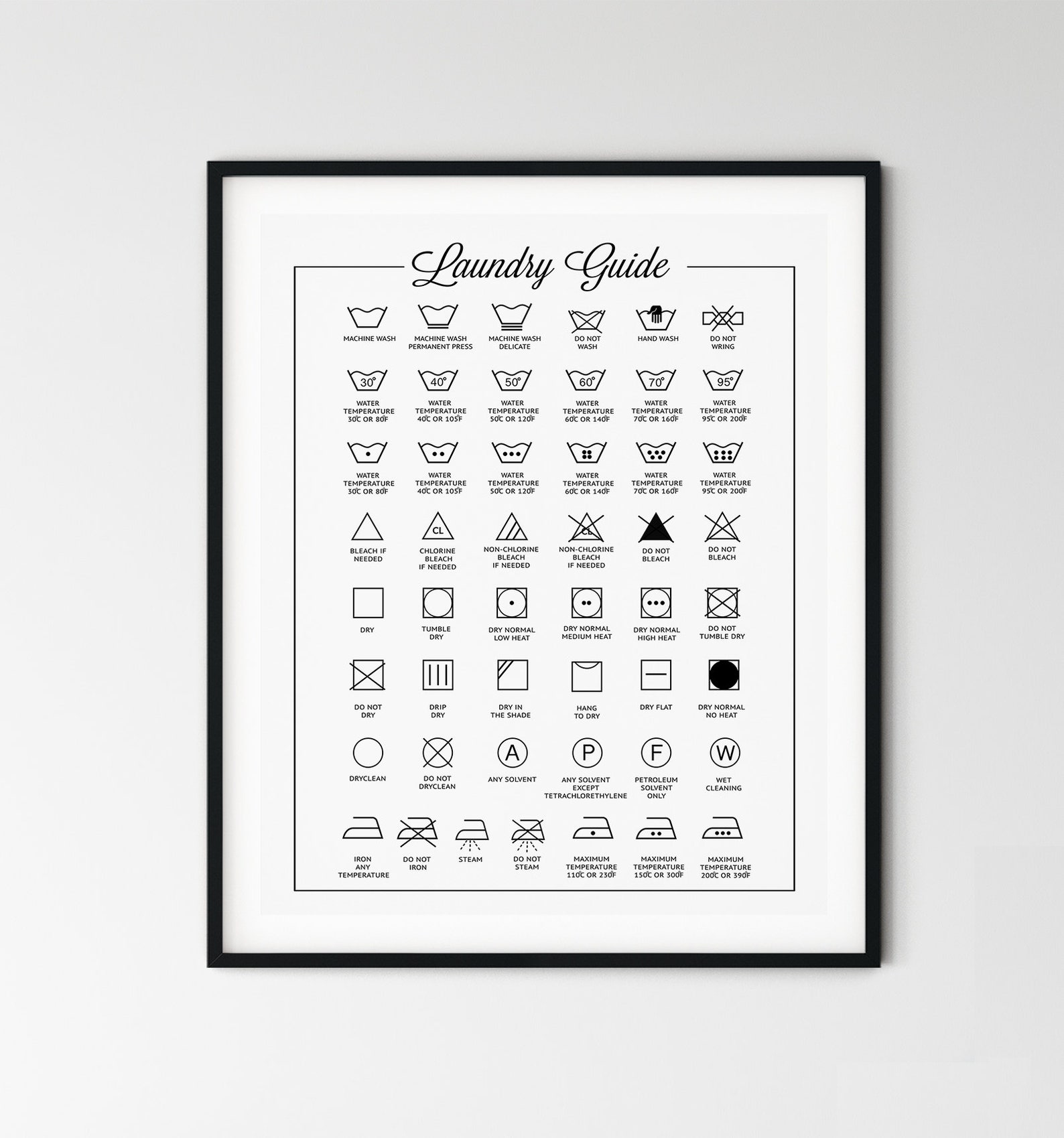 Laundry Guide Printable Print Clothing Care Symbols Tags Wash Symbols ...